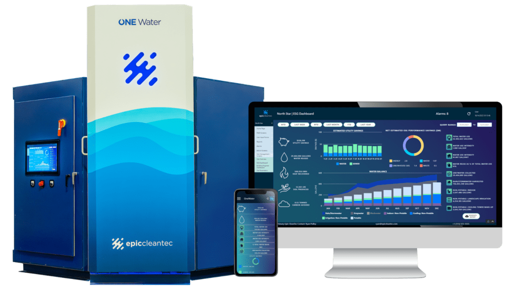 The role of AI and IoT in advancing water recycling systems | Epic Cleantec